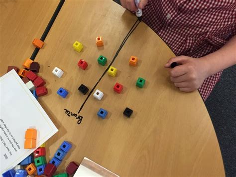 Maaria Khan On Twitter Teaching Math Math Reflection