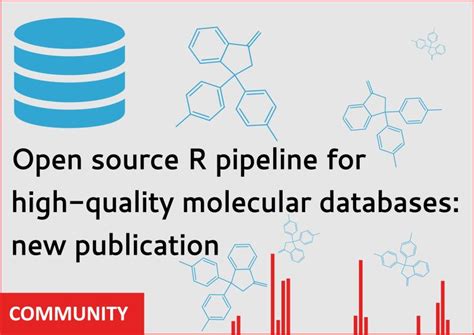 Opensource Rstats Drugdiscovery Ai Moleculardatabase Shiny Openanalytics