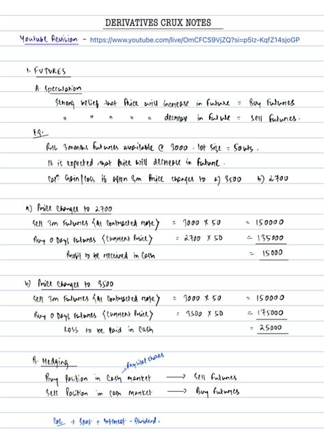 Derivatives Crux Notes Ldr Pdf Option Finance Futures Contract