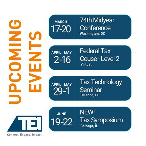 Sandhya Edupuganty On Linkedin Some Of The Best Content For What Is