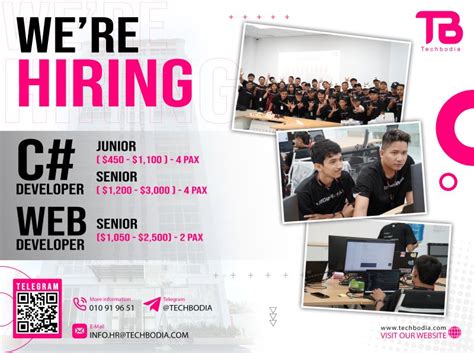 🔥 Techbodia Recruitment Announcement 🔥 Techbodia Is A Software Company