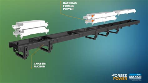 Maxion Terá Chassi Elétrico Na Lat Bus 2024 Frotaandcia