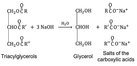 Glycerol In Triglyceride