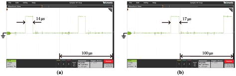 Extended State Observer Based Predictive Current Control For Dual Three Phase Pmsm With High