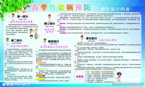春节传染病小知识宣传栏设计图展板模板广告设计设计图库昵图网
