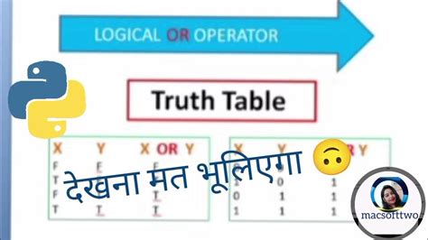Class11computerscience Or Operatorpythonlogicaloperstorspython Programminncert