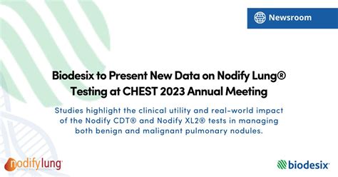 Scott Hutton On Linkedin Biodesix To Present New Data On Nodify Lung® Testing At Chest 2023 Annual…