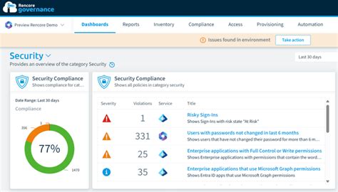 How To Centrally Manage M365 Data