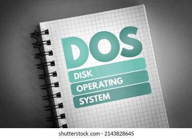 Dos Disk Operating System Computer Operating Stock Photo Shutterstock