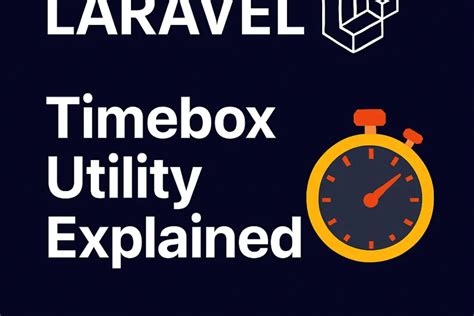 Mastering Testing In Laravel With Pest Php A Comprehensive Guide By Zulfikar Ditya Medium