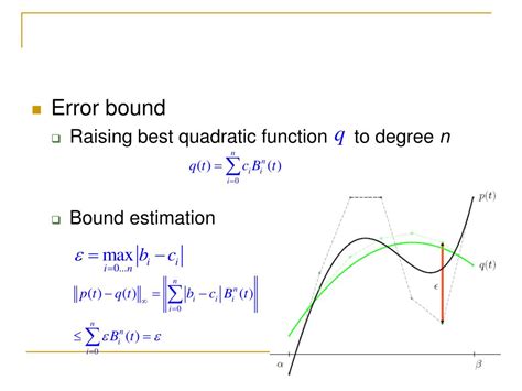 ppt compute roots of polynomial via clipping method powerpoint