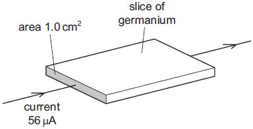 A slice of germanium of cross-sectional area 1.0 cm2 carries a current ...