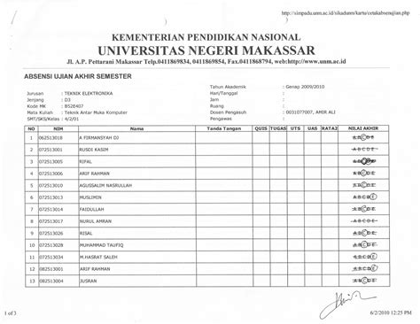 SCORPION ELEKTRONIC Nilai Teknik Antar Muka Komputer D3 JPTA FT UNM