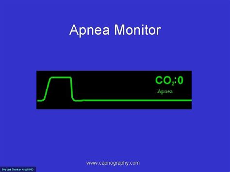 Capnography How To Get Most From It Bhavani