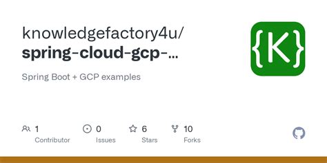 Github Knowledgefactory4uspring Cloud Gcp Examples Spring Boot