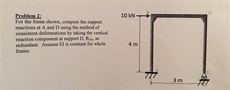 solved compute the support reactions at a and d using the