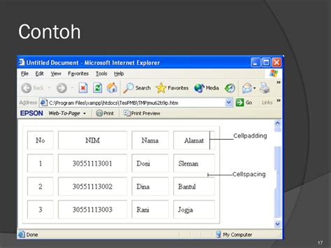 Ppt Dasar Dasar Web Dan Html Css Powerpoint Presentation Free