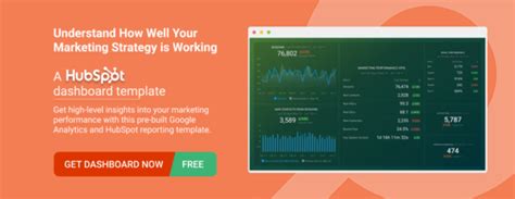 How To Improve Your Reporting Process The Do S And Don Ts Databox Blog