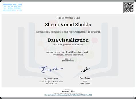 shruti shukla on linkedin datavisualization ibm