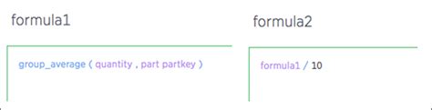 nested formulas thoughtspot cloud