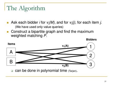 PPT Approximation Algorithms For Combinatorial Auctions With