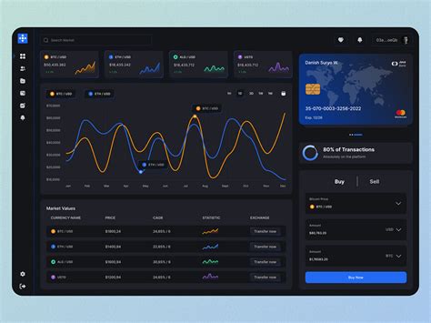 Vendor Dashboard Designs Themes Templates And Downloadable Graphic