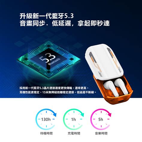 Mck Ta5【台灣製造】真無線電競藍芽耳機 Hifi音效入耳式重低音運動耳機 藍牙53 大容量電池充電艙10小時續航 蝦皮購物
