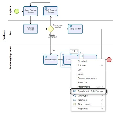 Bizagi Platform User Guide