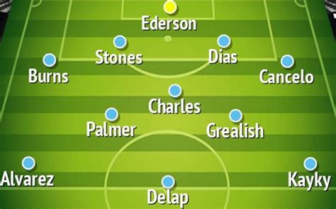Man City Now Have Full Starting Line Up For 202526 Season After Four