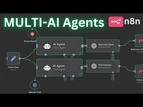 Step By Step Build This No Code Multiple Ai Agent Workflow With N8n