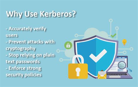 How Kerberos Authentication Works