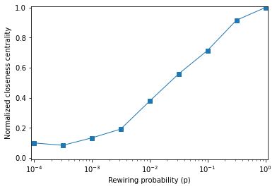 Quiz Think Complexity