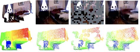 Pimae Point Cloud And Image Interactive Masked Autoencoders For 3d
