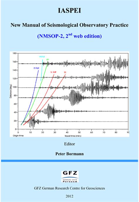 Nmsop Bibliothek Wissenschaftspark Albert Einstein