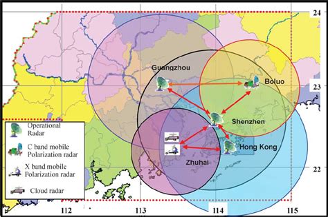 A Dual Radar Observation Network Composed Of Six Weather Radars In The Download Scientific