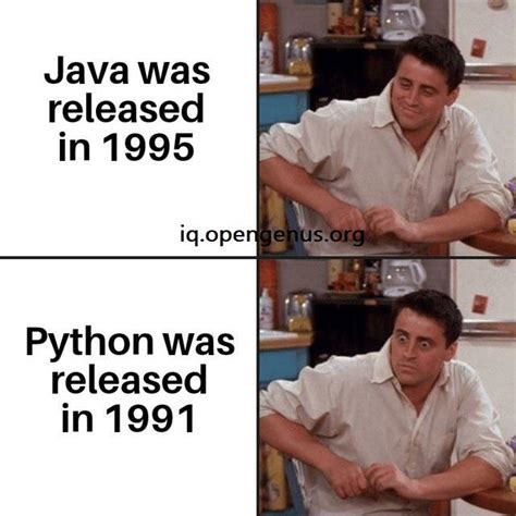 Opengenus Foundation On Linkedin Python Java Computing Technology