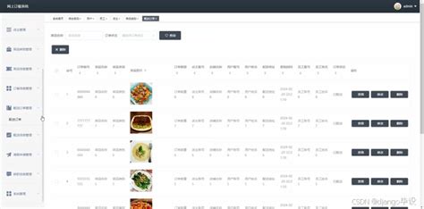 计算机毕业设计springboot网上订餐系统 基于spring boot框架的在线餐饮服务平台设计与实现 spring boot驱动的网络餐饮点餐系统开发研究 基于springboot的在线