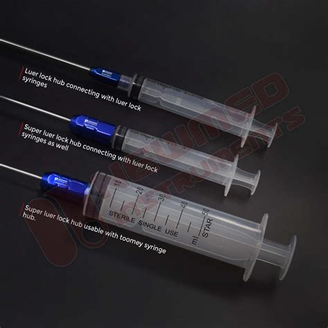 Rk Aggressive Cannula Luer Lock New Med Instruments