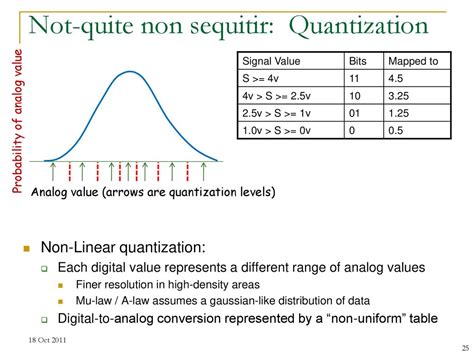 Clustering Class Oct Oct Ppt Download