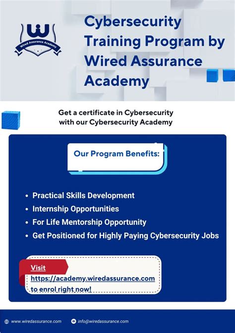 Wired Assurance On Linkedin Cybersecurity Cybersecuritycareer Cybersecurityacademy Cybercrimes…