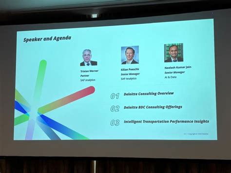 Sapbdc Data Analytics Ai Bw Datasphere Sac Databricks Neelesh Kumar Jain