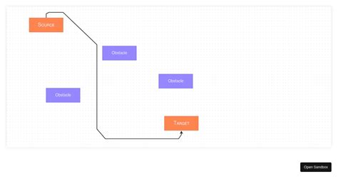 Cold Smoke Xuojur Codesandbox Cold Smoke Xuojur Codesandbox