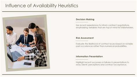 Availability Bias Contracts Flowchart Ppt Outline Acp Ppt Template