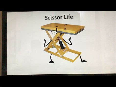 Scissor Lift Battle For Object Wars Wiki Fandom