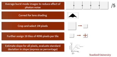 File Prnuflow1 PNG Psych 221 Image Systems Engineering