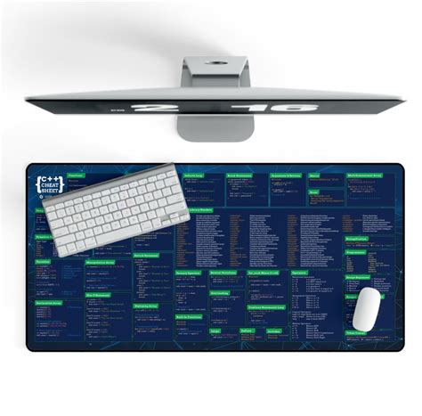 C Cheat Sheet Desk Mat Geek Guise
