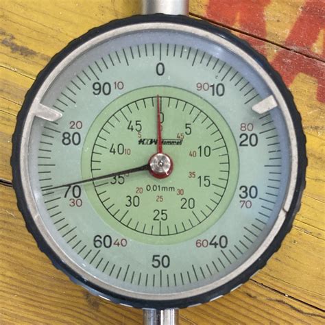 Read Gauge