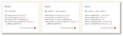 Cùng Học Cypress Phần 4 Cách Viết Assertion Giangtester Blog