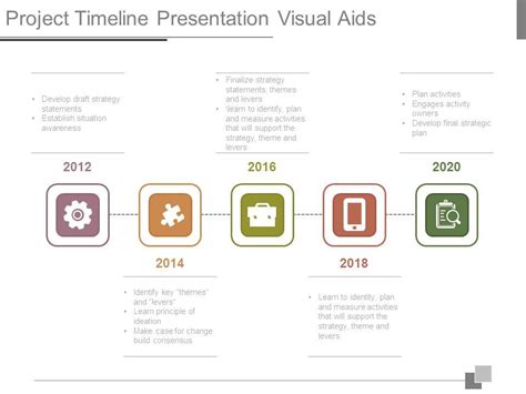 Project Timeline Presentation Visual Aids PowerPoint Slide Templates Download PPT Background