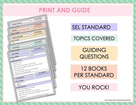 Why Teaching Sel In The Classroom Matters Ramona Recommends
